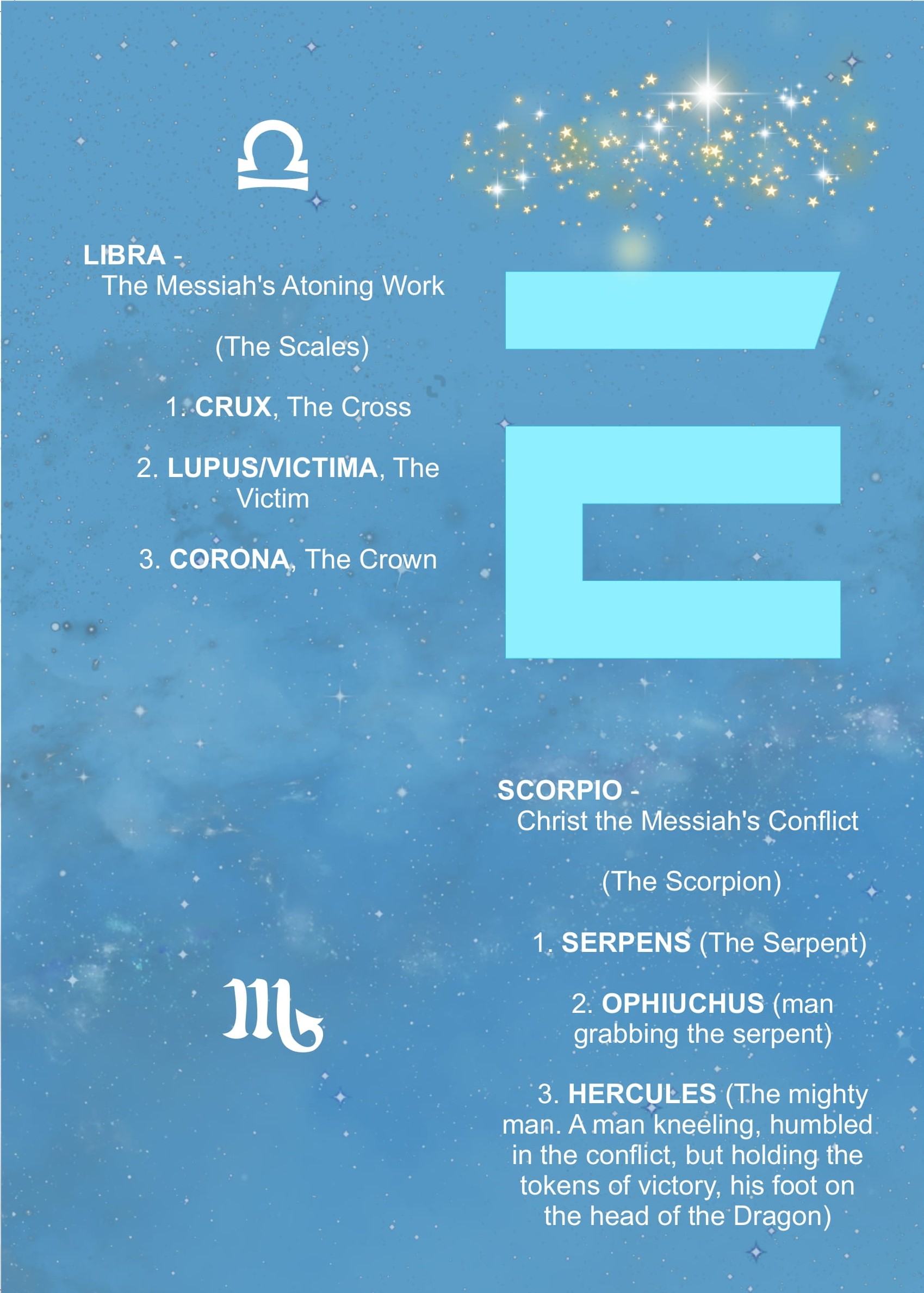 The Eternal Power of God Made Manifest in the Heavens | George Magazine