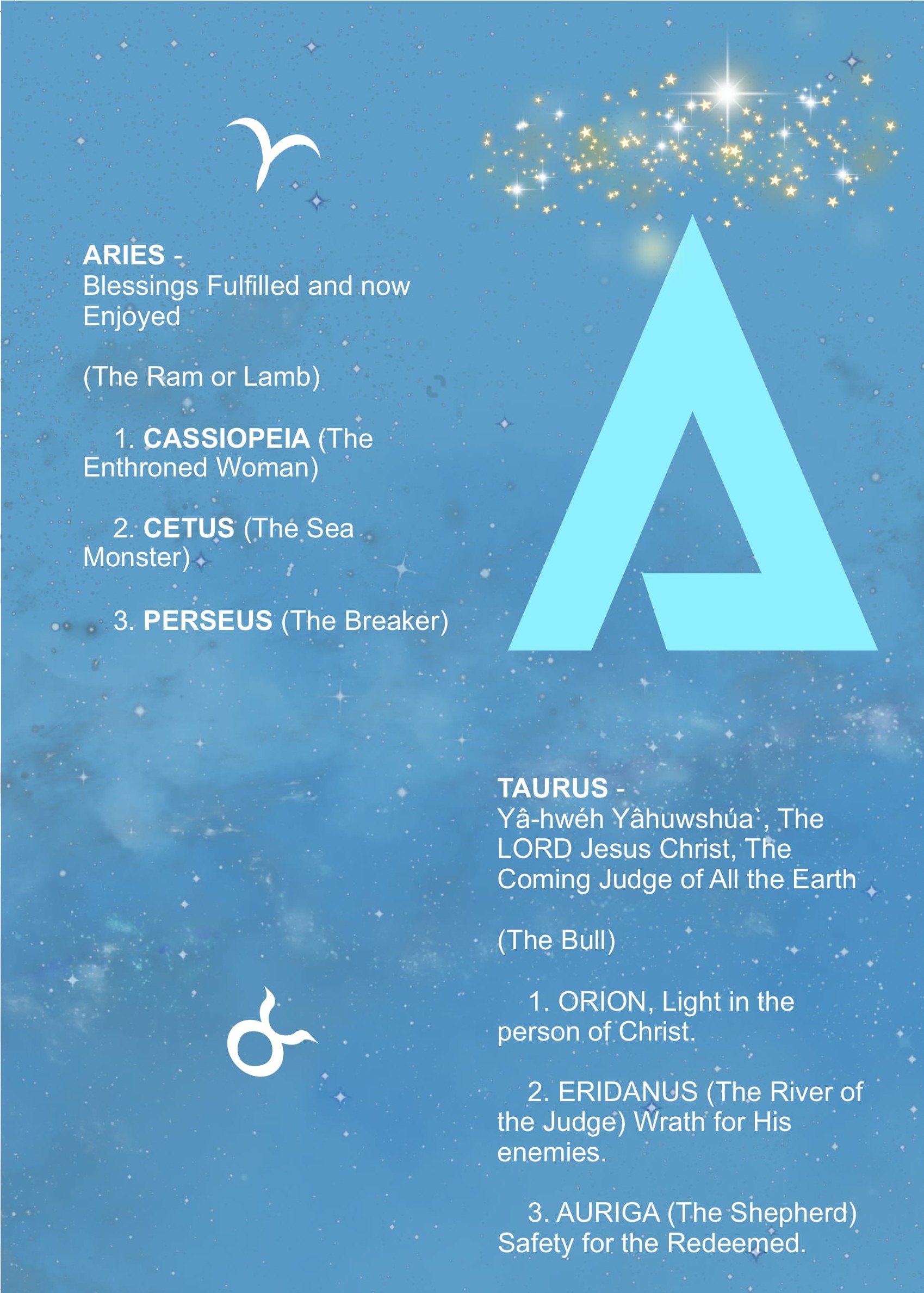 The Eternal Power of God Made Manifest in the Heavens | George Magazine