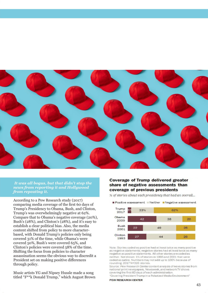 What the Maga Hat Means Today | George Magazine