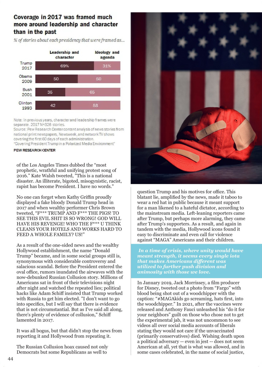 What the Maga Hat Means Today | George Magazine