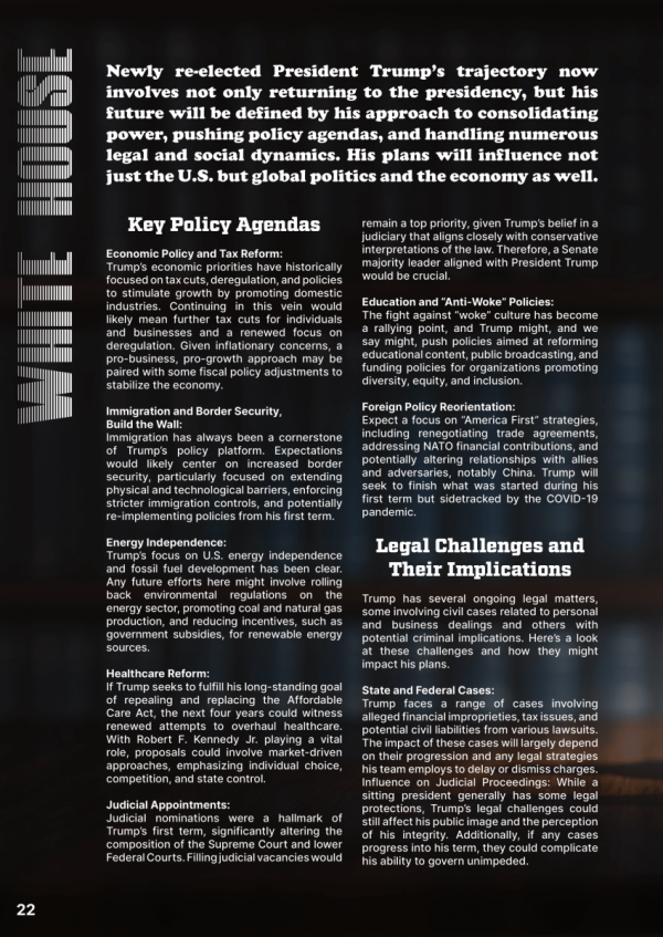 TRUMP WON! Now the path forward | George Magazine